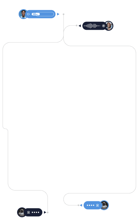 Crowdee | Augmented Artificial Intelligence by Crowds