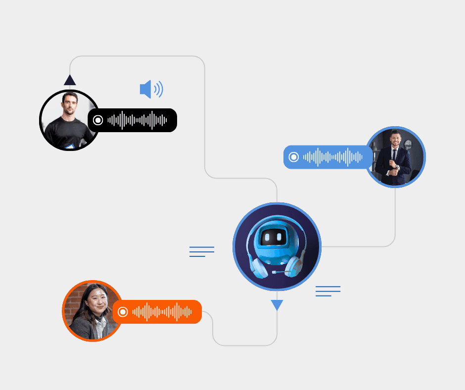 Speech Recording Services | Crowdee