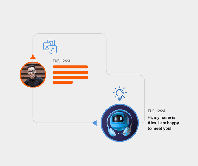 Text Translation Services | Crowdee